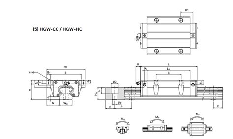 HGW CC Linear Guide Rail Manufacturer Supplier Wholesalers Shandong W M Bearing Co Ltd