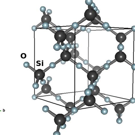 Example Of Filled Or Stuffed Cristobalite Derivative Structure