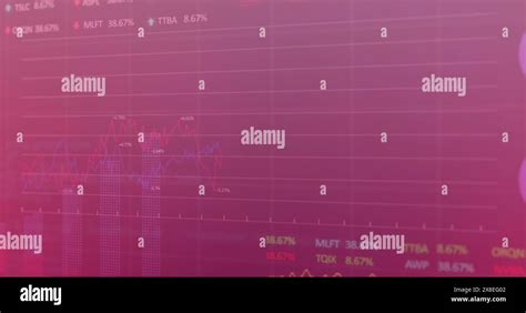 image of graphs loading circles trading board computer language
