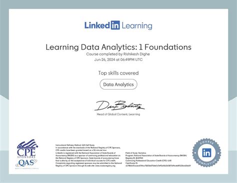 Rishikesh Dighe On Linkedin Dataanalytics Sql Linkedinlearning