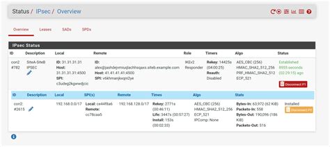 Ipsec Between Opnsense And Pfsense Du Nkel Dev