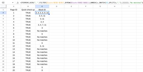 Lookup a number in comma separated list and return keys separated by comma google sheet - Stack ...