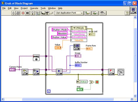 Why Is Imaqdx Property Node Not Setting A Property Correctly Ni Community
