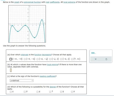 solved below is the graph of a polynomial function with real