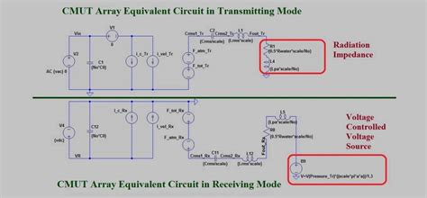 Equivalent Circuit Model Of Cmut Ring Array In Pulse Echo Mode Download Scientific Diagram