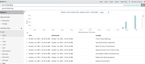 Get A Restcurl Representation Of Kibana 56 Search Result Stack Overflow