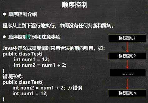 Java的控制结构 高级dba运维成长之路 Mysql笔记