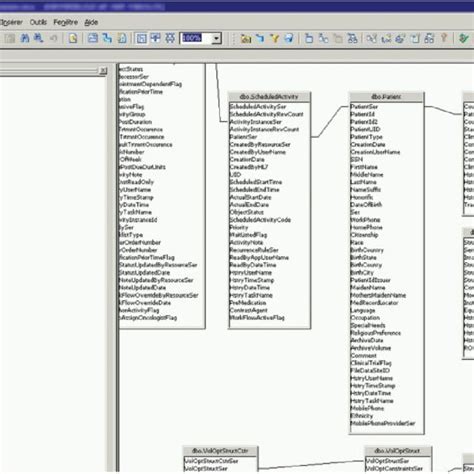 The Business Objects Universe Created To Validate The Integration Of Download Scientific