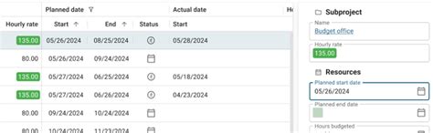 Styling Update Of The Universal Gui Thinkwise Community