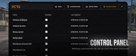 Fivem Statistics And Achievements System Rcorecz