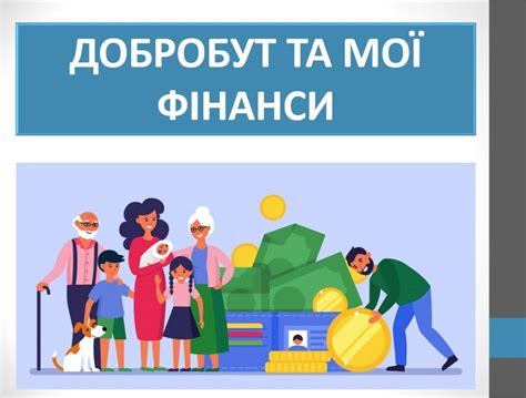 Презентація Особистий добробут 7 клас НУШ