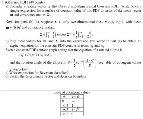 Solved Gaussian PDF Points A Consider A Feature Chegg