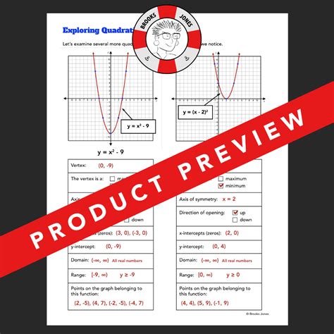 Exploring Quadratics Guided Notes And Practice Made By Teachers
