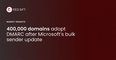 How Microsofts New Aggregate Dmarc Reports Enhance Visibility Of Your Sending Sources Red