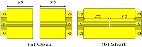 accuracy investigation of de embedding techniques based on