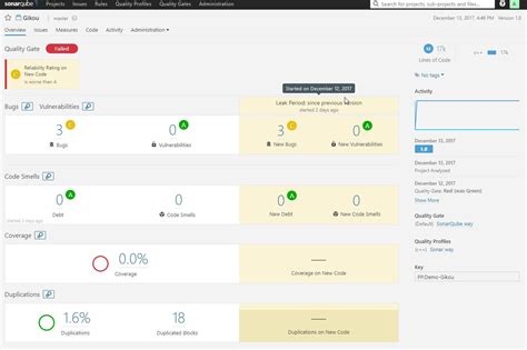 No Statistics For Clang Tidy · Issue 1352 · Sonaropencommunitysonar