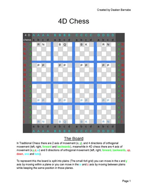A True 4 Dimension Chess Game Link In Comments R Anarchychess