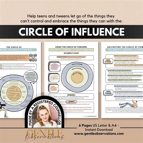 This Is Not A Circle Activity Worksheet Etsy