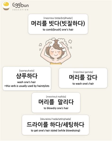 200 Grammar Korean Language Ideas To Save Today Korean Language