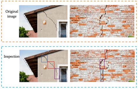 Buildings Free Full Text Building Surface Crack Detection Using