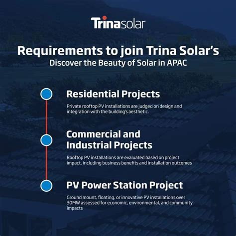 engr syed md jamirul hasan on linkedin trinasolarapac trinasolar