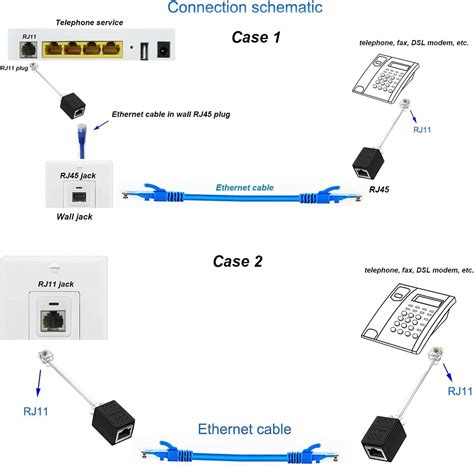 GetUSCart Xsusmdom 2 Pack Phone Jack To Ethernet Adapter Ethernet To Phone Line Adapter RJ45