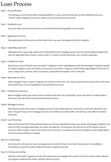 Loan Process Image Team Lundeen