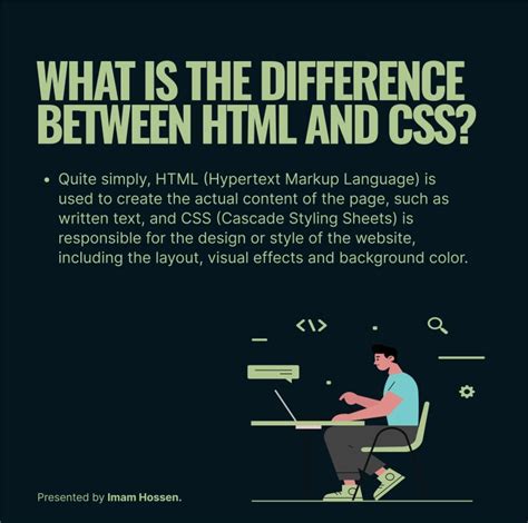 Developerimam Igimam Html Css Imam Hossen