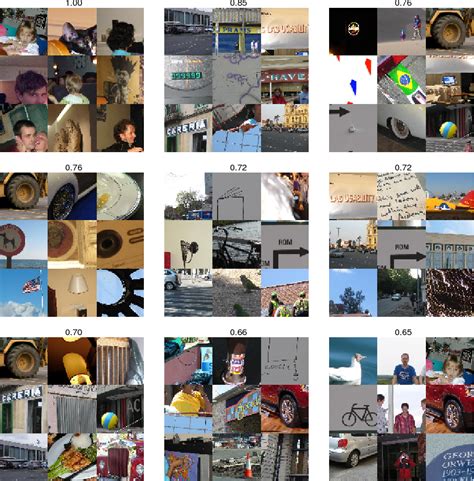 Deep Gaze I Boosting Saliency Prediction With Feature Maps Trained On Imagenet