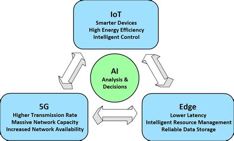 Dr Yujie Tangs Homepage Dalhousie University