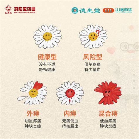 马应龙麝香痔疮膏20g1支痔疮肛裂疼痛下坠感肛周湿疹消肿痔疮膏虎窝淘 马应龙麝香痔疮膏20g1支痔疮肛裂疼痛下坠感肛周湿疹消肿痔疮膏虎窝淘