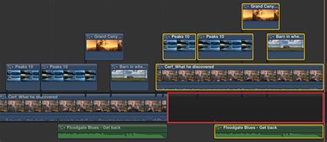 FCP X Copying And Pasting Clips Larry Jordan