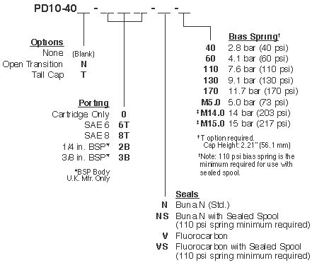 Pd10 40
