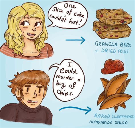 Trying To Get Good Some Junk Food Substitute Ideas