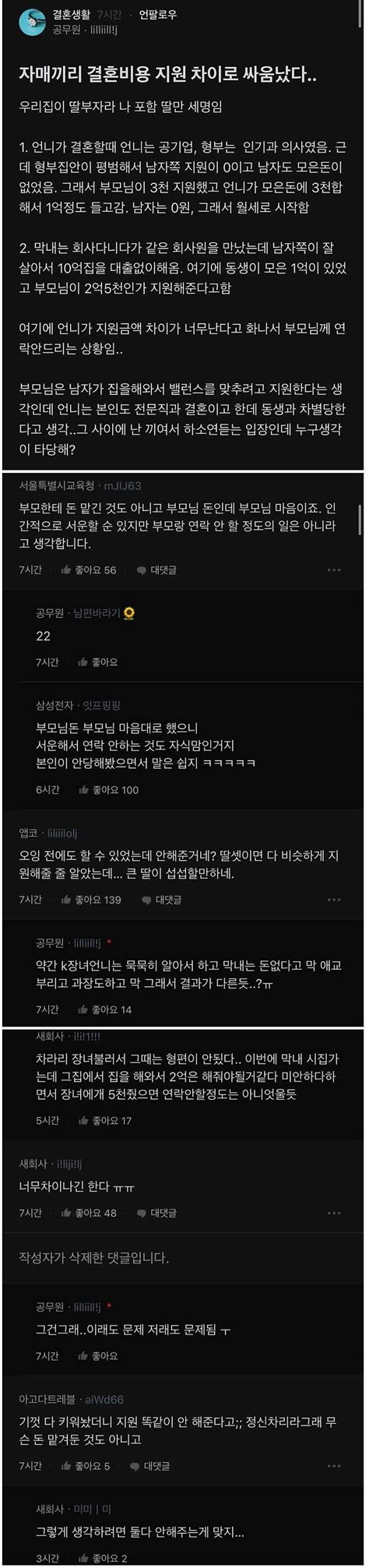 부모님의 결혼 지원 금액이 차이 나서 싸움 난 집안 밈하우스