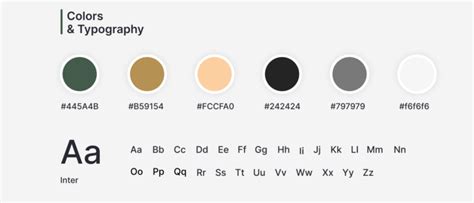 Beauty And Cosmetic Products Mobile App Ui Kit [65 Screens] Figma Insight Lancer