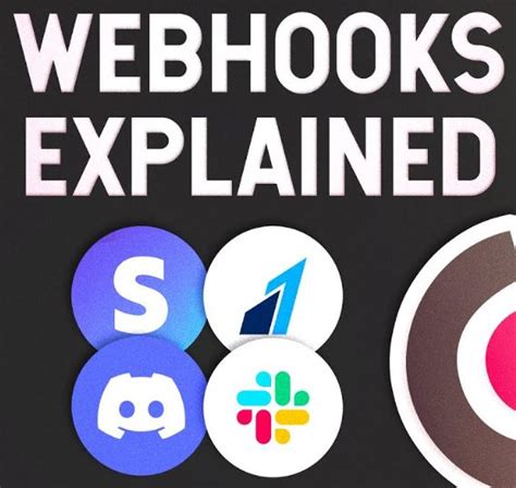 Webhooks Api Integration Automation Devops Microservices Sundeep Prakash J