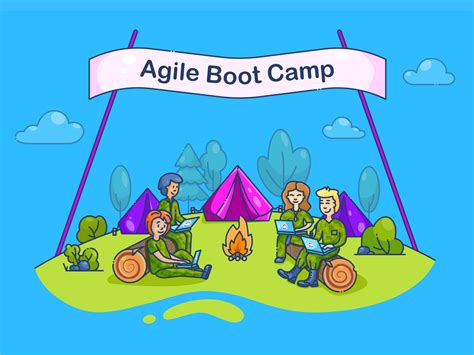 Agile Training Guide Courses Processes Clickup Agile Training Guide Courses Processes Clickup