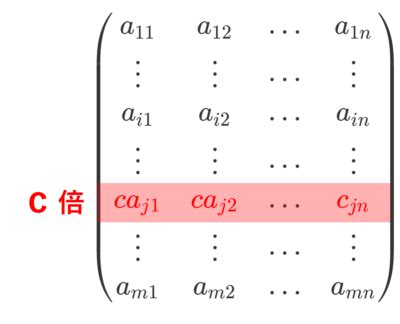 行列の基本変形についてわかりやすく図解する 数学の景色