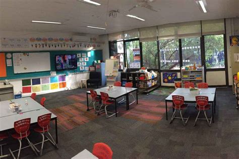 Ensuring Your Classroom Set Up Maximises Learning Schooled Schooled