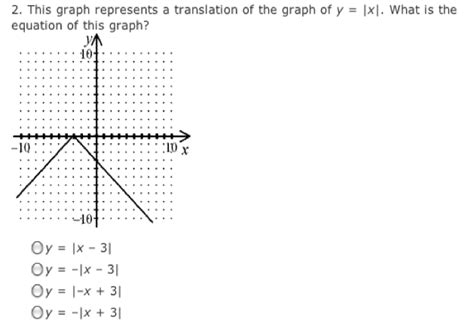 Pre Calculus Final Exam Part 1 Quiz And Trivia