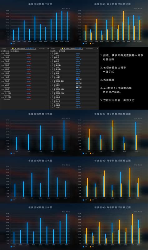 科技数据柱状图ae模板下载 科技数据柱状图ae模板下载