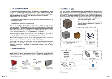 Converting Topologic Conceptual Models Into Bim On Behance