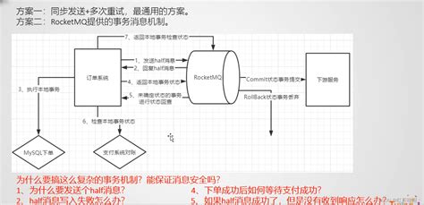 rocketmq入门学习 rocketmq学习 csdn博客