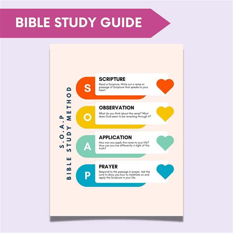 Printable Soap Devotional Template For Youth Groupchristian Bible