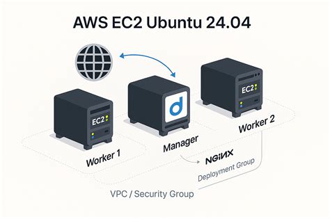 File Metadata Extraction Using Python3 By Adolphas Gwena Medium