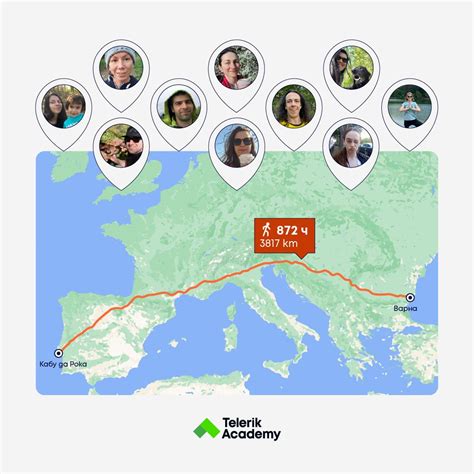 Telerik Academy On Linkedin Lifeattelerikacademy Workoutheroes