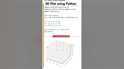 3d plot using python python roblox developer machinelearning coder