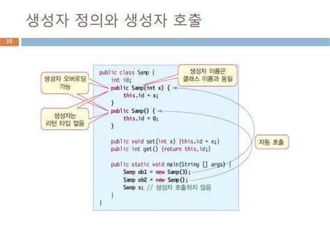 자바 생성자개념 정의 기본 생성자 네이버 블로그