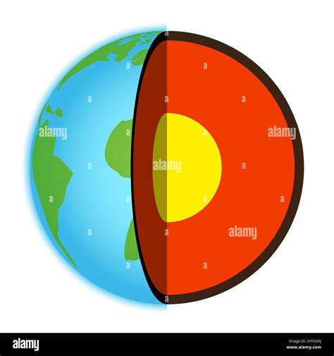 Layers Of The Earth Core Mantle And Crust Illustration Stock Vector Image And Art Alamy